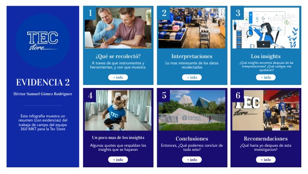 TEC STORE EVIDENCIA 2 - A00836908 | Genially