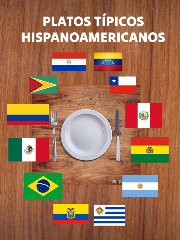 Platos tipicos hispanoamericanos | Genially