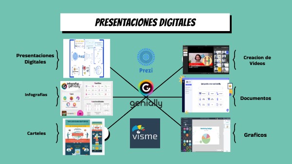 PRESENTACIONES DIGITALES | Genially