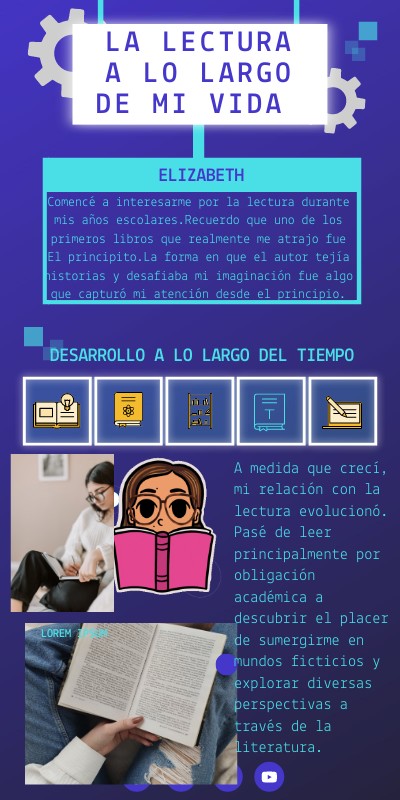 experiencia personal con la lectura a lo largo de mi vida | Genially