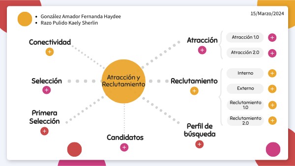 Capítulo 3 | Genially