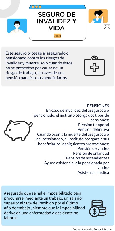 seguro de vida | Genially