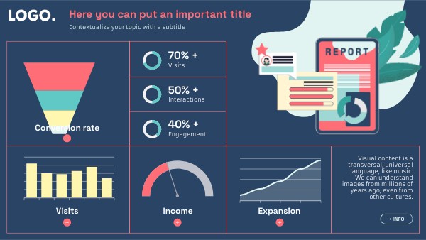 Dashboard digital marketing | Genially