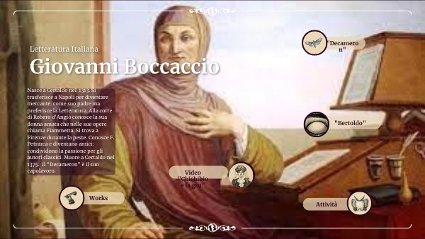 Boccaccio | Genially
