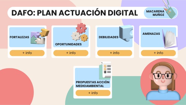 DAFO B2 COMP DIGITAL | Genially