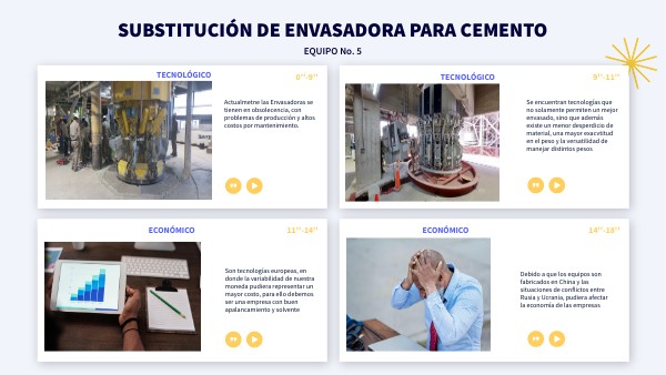 SUBSTITUCIÓN DE ENVASADORA DE CEMENTO | Genially