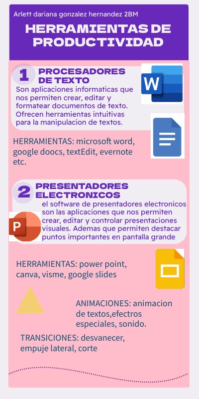 Lista Bicolor | Genially