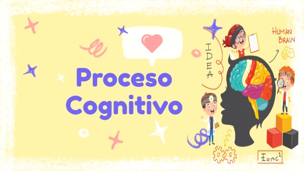 Proceso Cognitivo | Genially