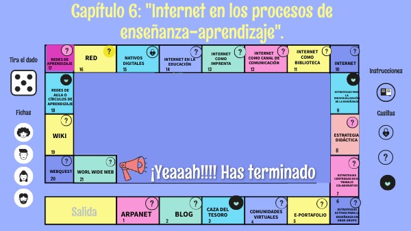 CAP 6 Internet en los procesos de enseñanza-aprendizaje | Genially