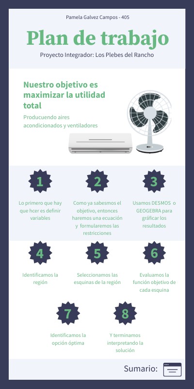 Plan de Trabajo | Genially
