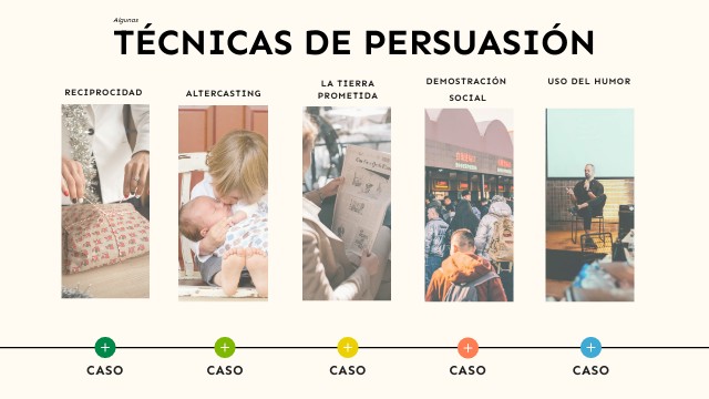 ACTIVIDAD 12 TECNICAS PERSUASIÓN 00508749 | Genially