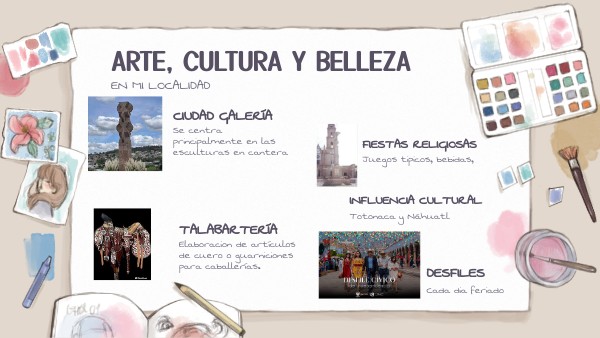 HORIZONTAL ART LIST | Genially