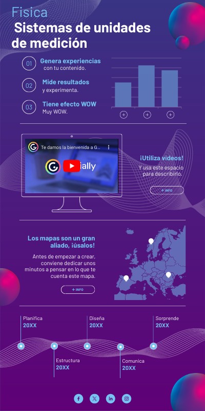 Infografia.- Unidades de medición | Genially