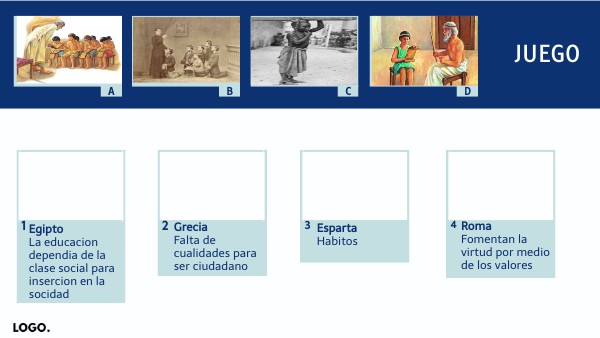 Juego timeline corp | Genially