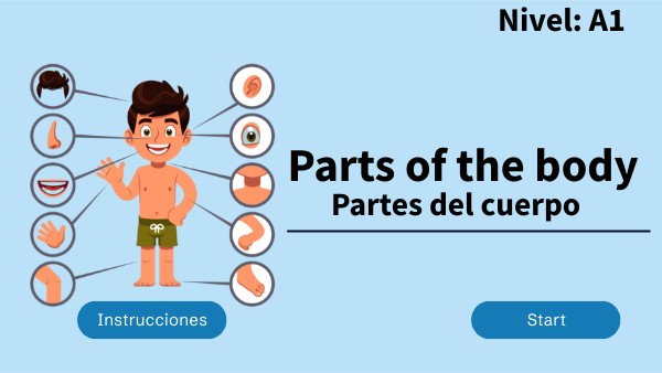 Partes del cuerpo | Genially