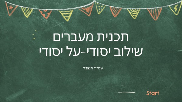 Animated Chalkboard Presentation | Genially