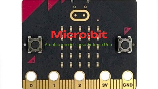 Micro:bit | Genially