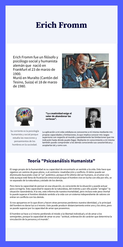 Infografía Erich Fromm | Genially