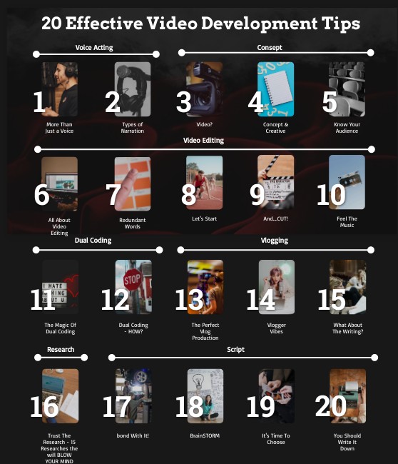 20 Effective Video Development Tips | Genially