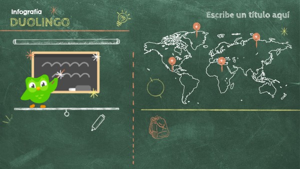 Duolingo | Genially