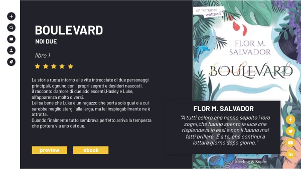 BOULEVARD | Genially