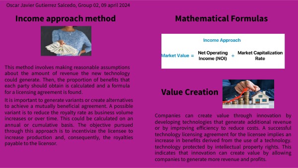 INCOME APPROACH METHOD | Genially