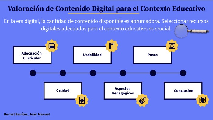 Bernal Benítez, Juan Manuel -Valoración Contenido Digital- | Genially