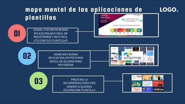 Mapa mental flujo | Genially