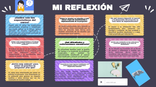 Mi Reflexión | Genially