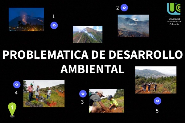 Problemática de desarrollo ambiental | Genially