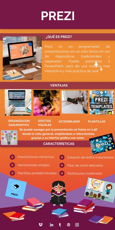 PRESENTACION DE PREZI | Genially