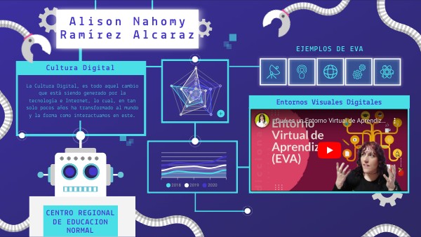 EvidenciaFinal U1_Nahomy Ramirez | Genially