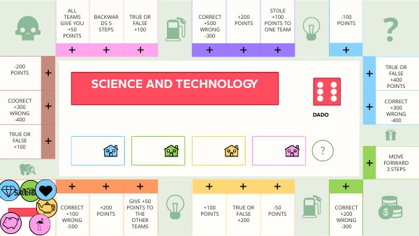 SCIENCE AND TECHNOLOGY | Genially