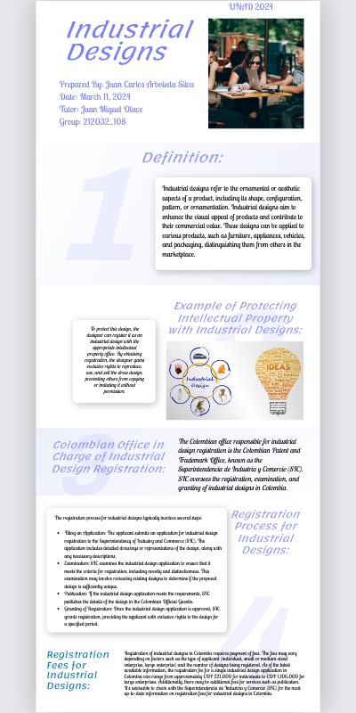 LISTA PRO | Genially