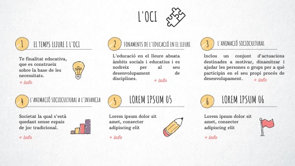 VISUAL THINKING CHECKLIST | Genially