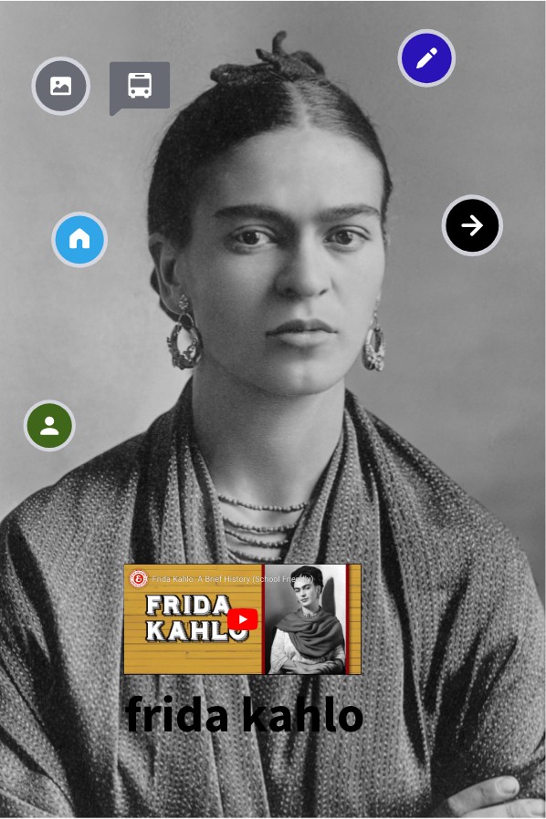 Image interactive frida kahlo | Genially