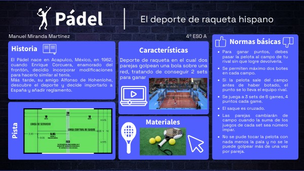 Infografía: Pádel | Genially
