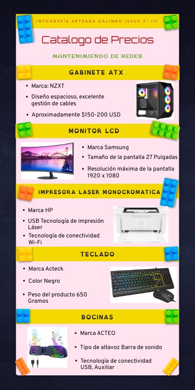 Catalogo de Precios | Genially