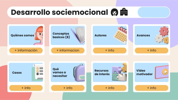 Proyecto integrador | Genially