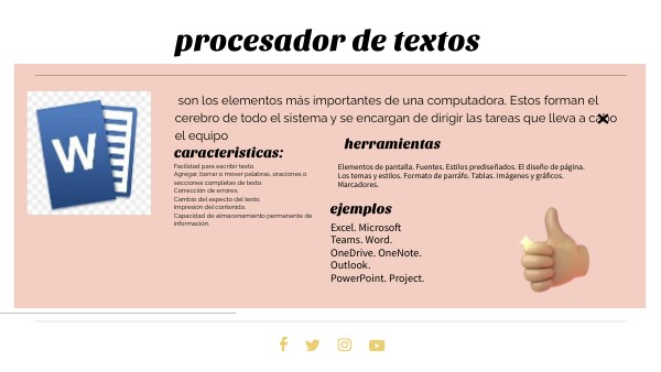 Infografía personajes | Genially