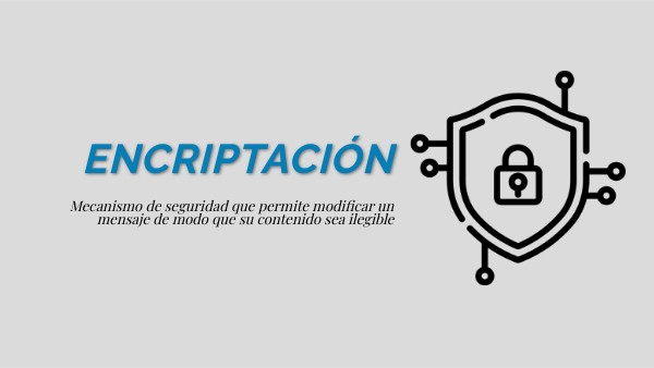 Encriptación | Genially