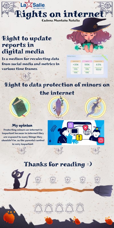 Rights on the internet | Genially