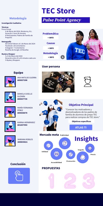 ONE PAGER VERTICAL GENIAL | Genially