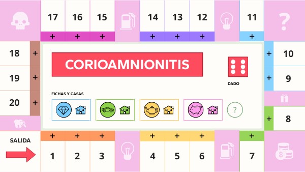 Corioamnionitis | Genially