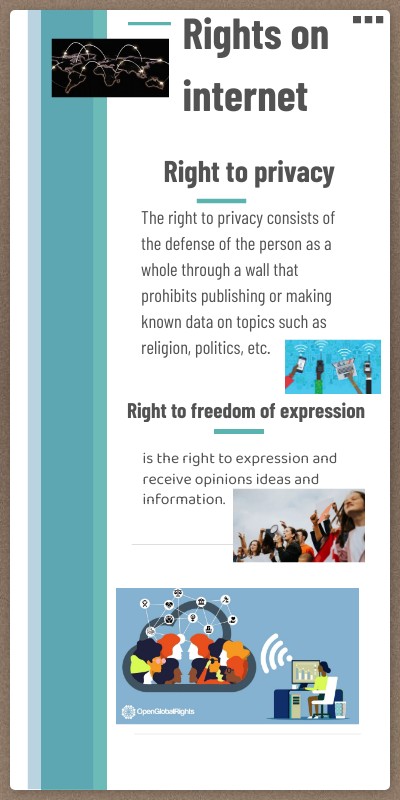Activity 3: RIGHTS ON INTERNET Valentina Zamacona Nuñez | Genially