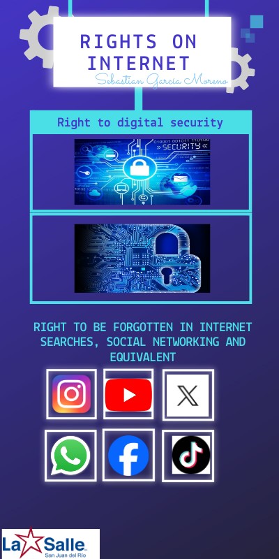 Activity 3: Rights on internet Sebastian García Moreno | Genially