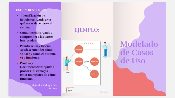 TRÍPTICO Modelado de Casos de Uso | Genially