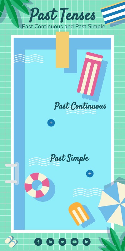 Past Tenses | Genially