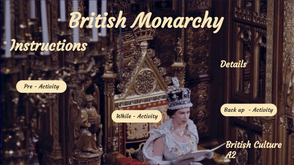 British Monarchy | Genially