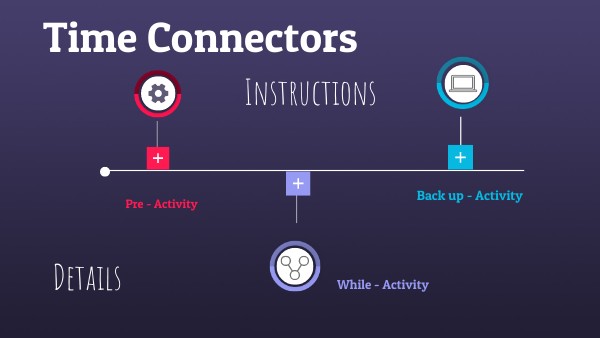 Time Conectors | Genially
